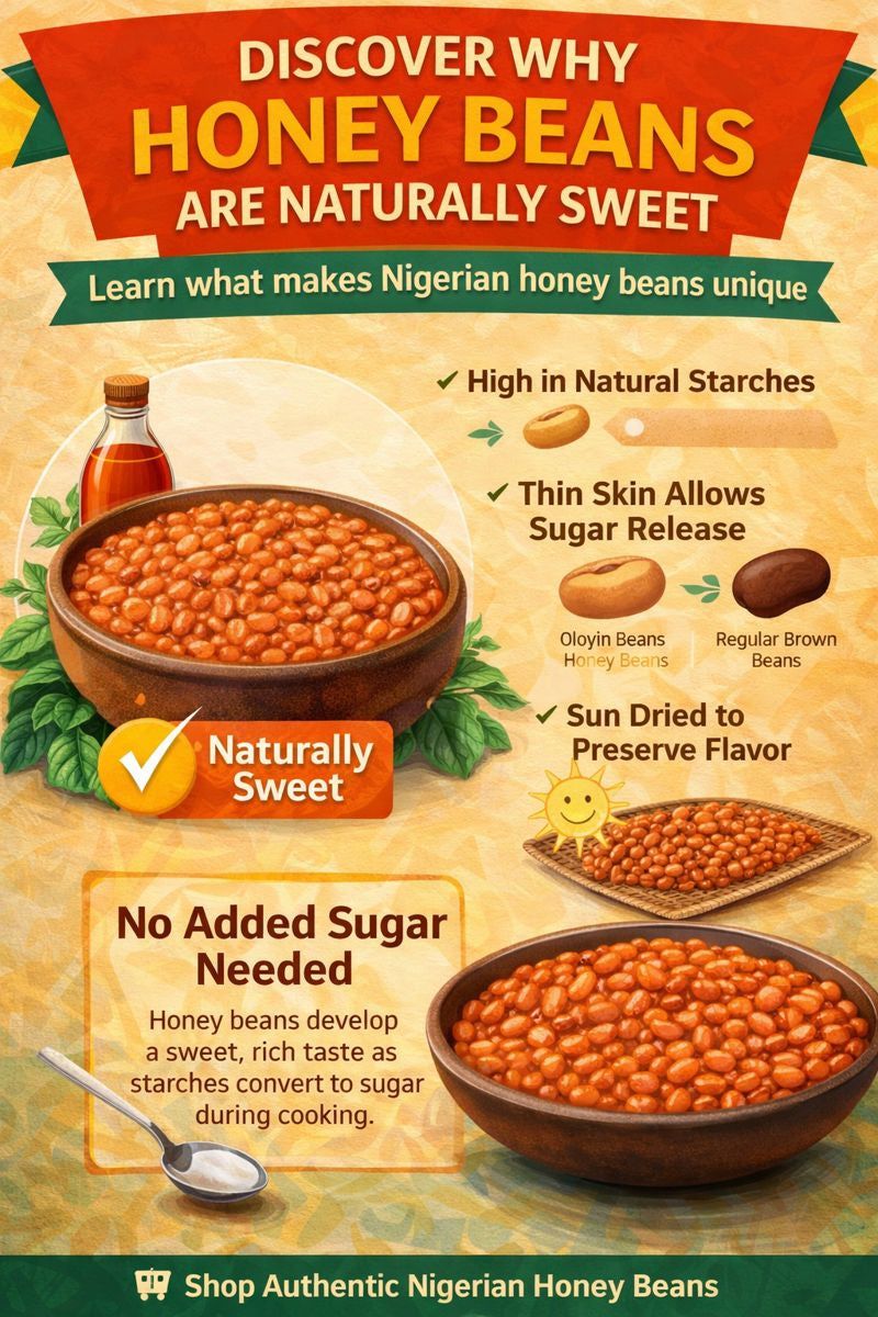 Sweet Honey Beans: Naturally Sweet Explained